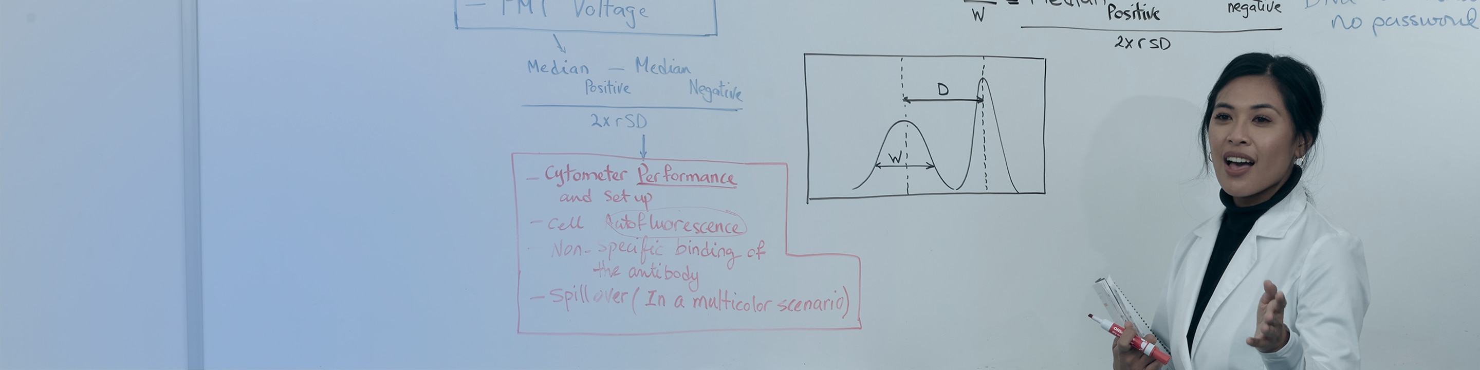 Bd Facsdiscover邃 S8 Cell Sorter